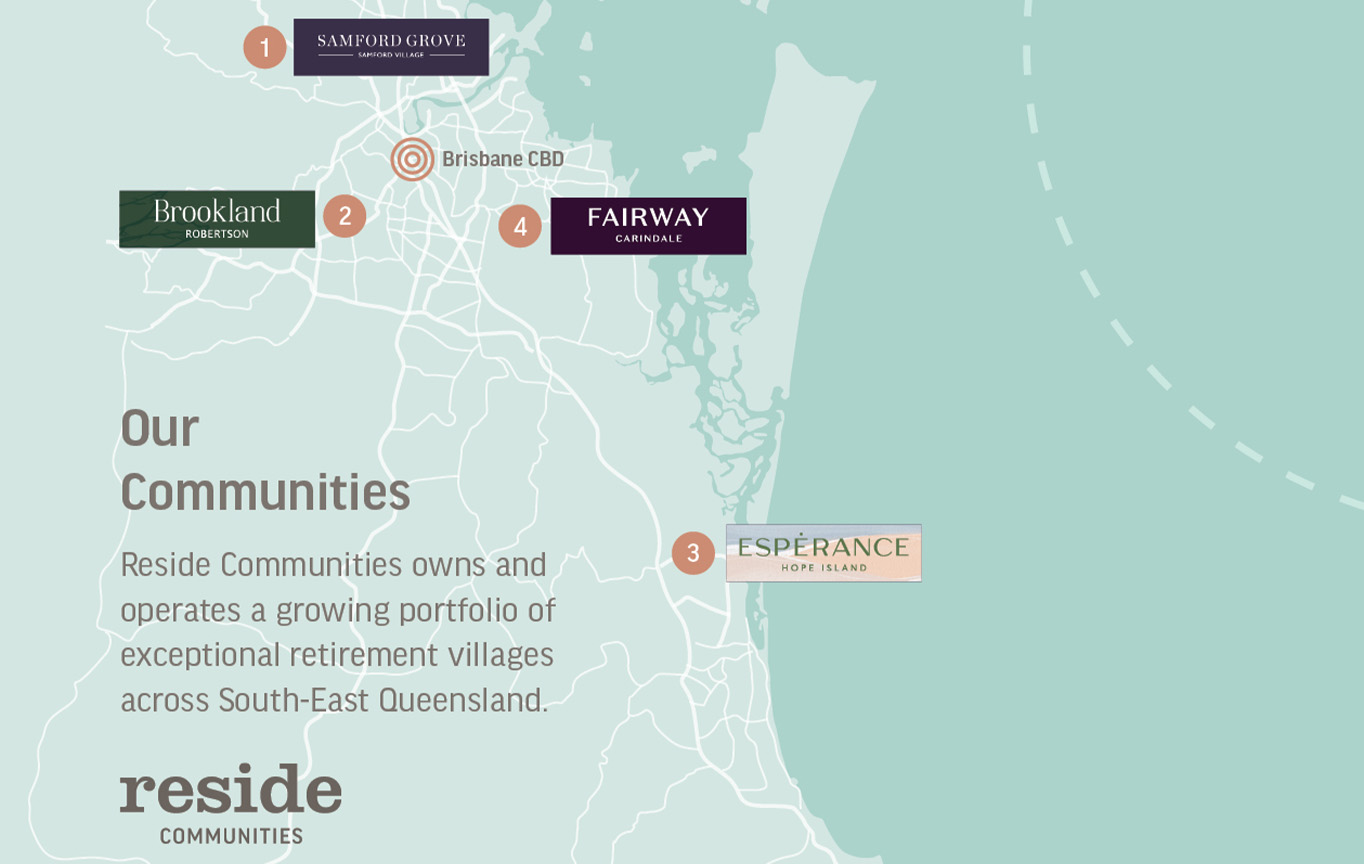 Who we are - Reside Communities